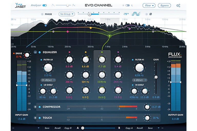 PLUGIN FLUX EVO.CHANNEL | SONO MAG
