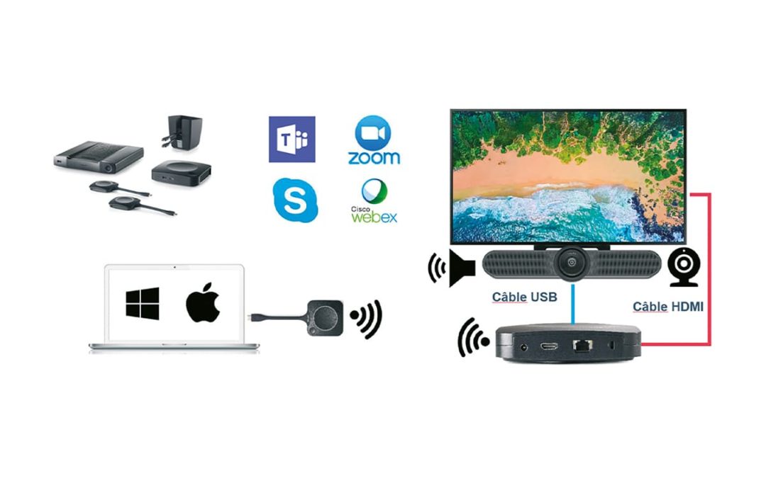 Equans Digital équipe la Région Île-de-France | SONO MAG